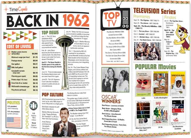 Order :: ReMIND Magazine - Hours of puzzles, vintage comics, and blasts ...